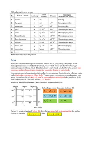 Latso dan materi pengukuran dan suhu | PDF