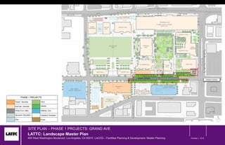 LATTC Landscape Master Plan Summary oct 2012 | PPT | Civil Engineering ...