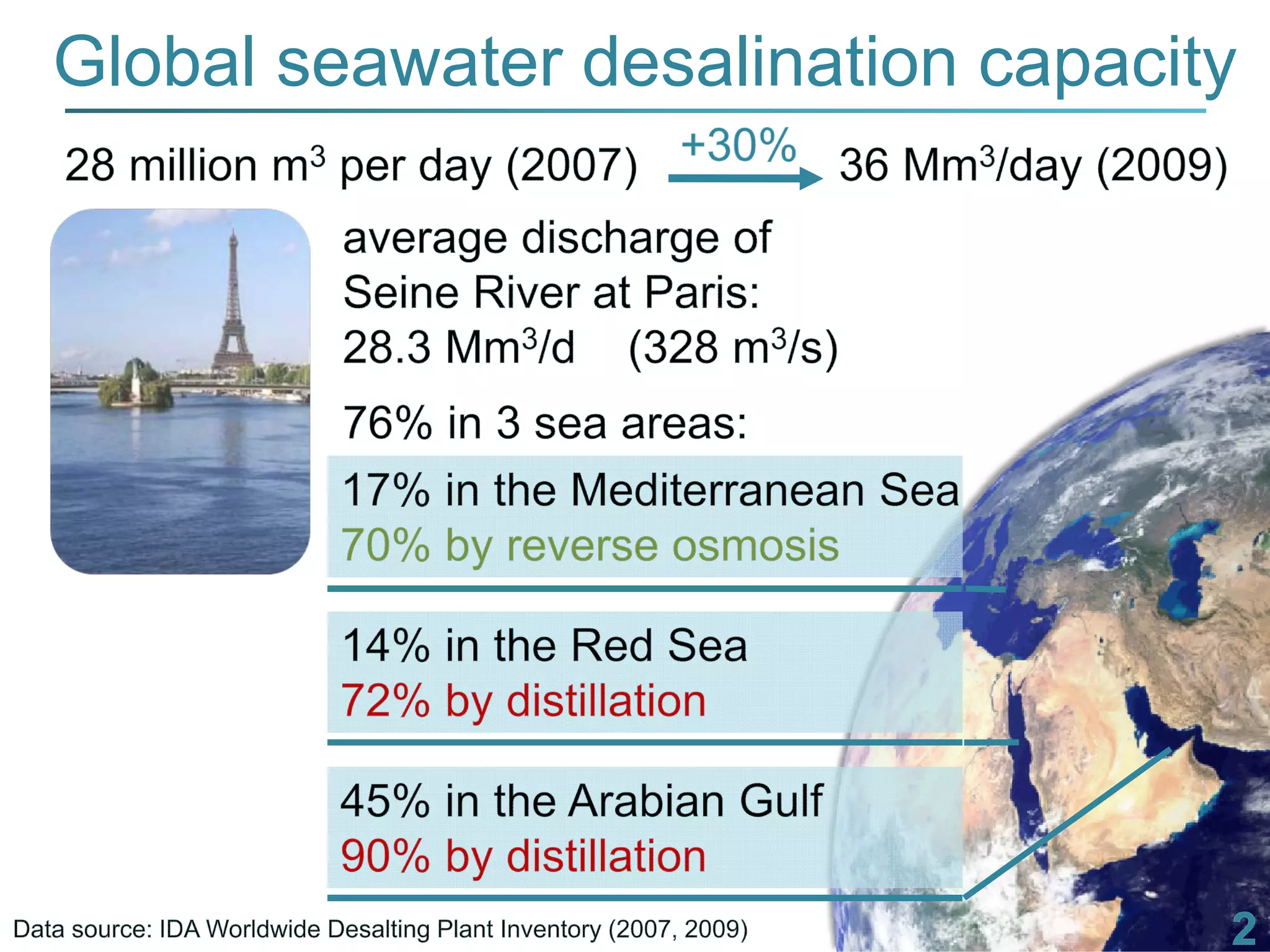 Seawater desalination – Environmental Impact Assessment (EIA) and Best Available Techniques (BAT ...