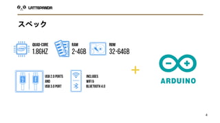 LattePandaの紹介 | PPT
