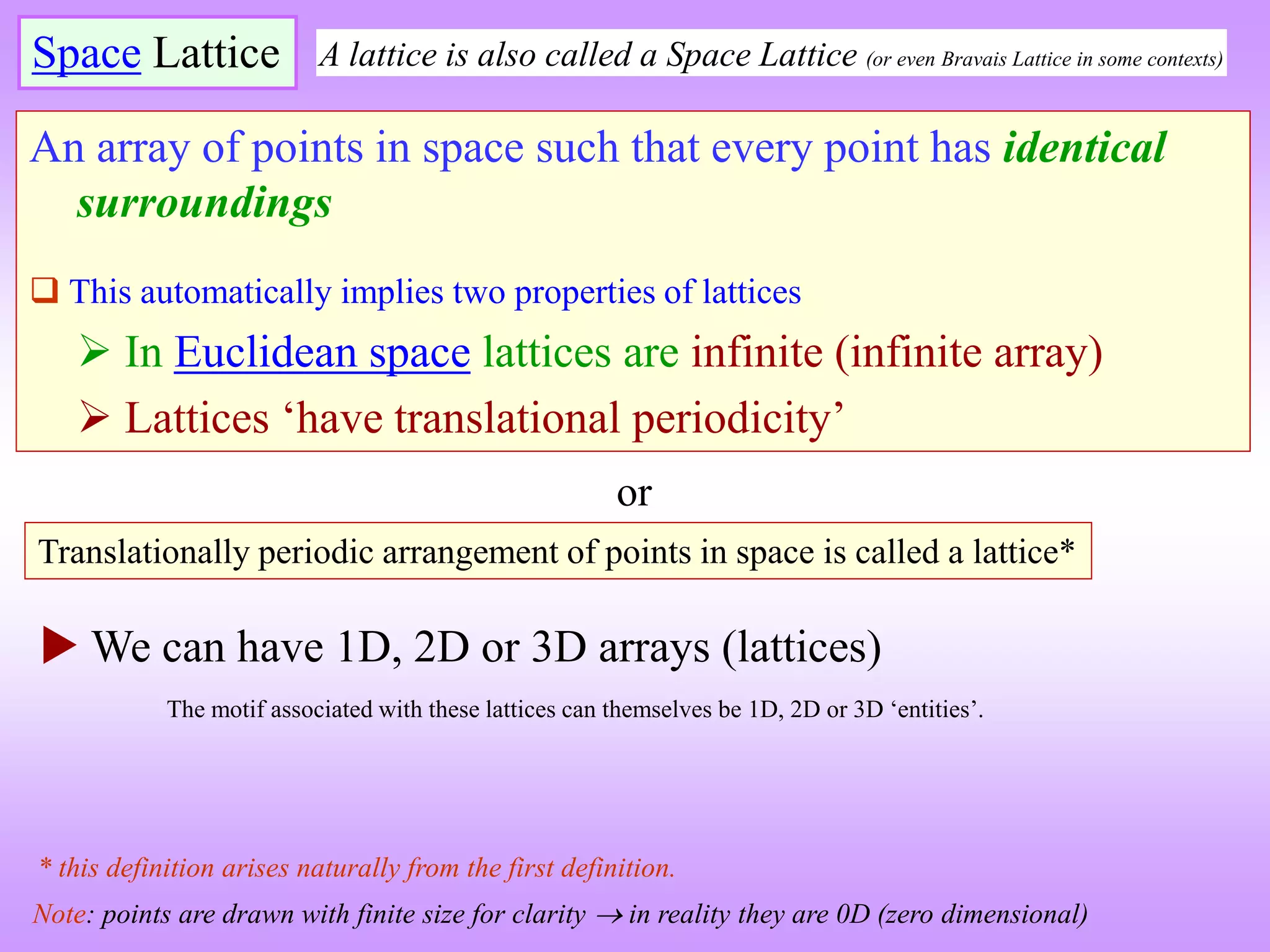 lattice.ppt