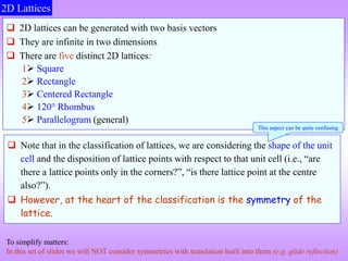 lattice.ppt