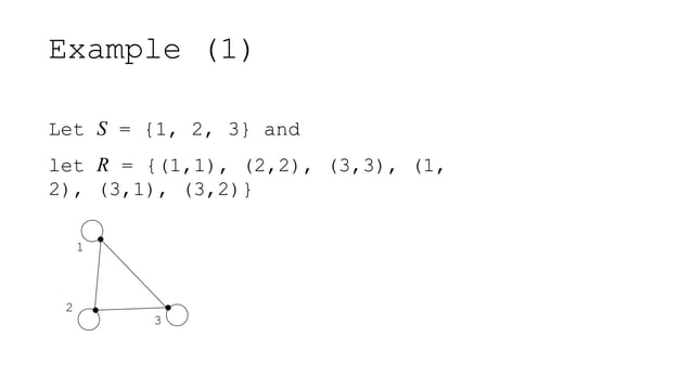 Lattice_Discrete_Mathmatics12233333.pptx