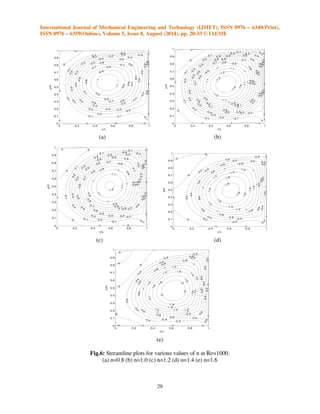 LATTICE BOLTZMANN SIMULATION OF NON-NEWTONIAN FLUID FLOW IN A LID DRIVEN CAVITY | PDF