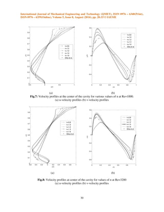 LATTICE BOLTZMANN SIMULATION OF NON-NEWTONIAN FLUID FLOW IN A LID DRIVEN CAVITY | PDF