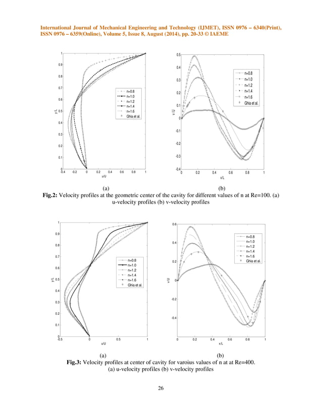 LATTICE BOLTZMANN SIMULATION OF NON-NEWTONIAN FLUID FLOW IN A LID DRIVEN CAVITY | PDF