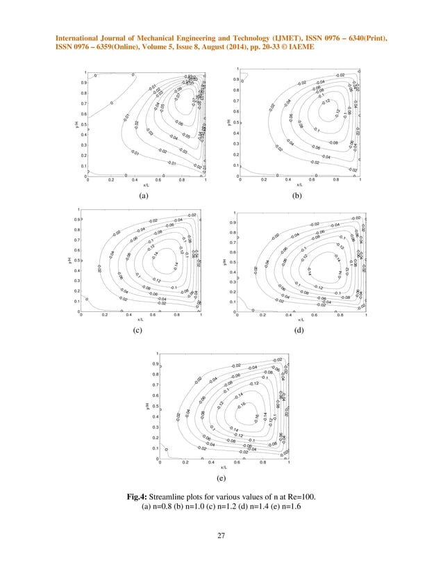 LATTICE BOLTZMANN SIMULATION OF NON-NEWTONIAN FLUID FLOW IN A LID DRIVEN CAVITY | PDF