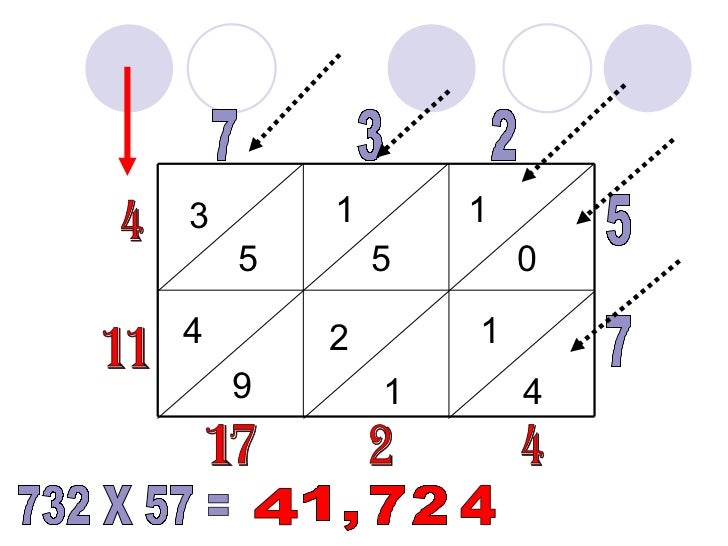 Lattice method-of-multiplication-2