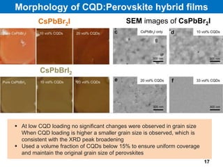 Lattice anchoring stabilizes the solution processes semiconducts.pptx