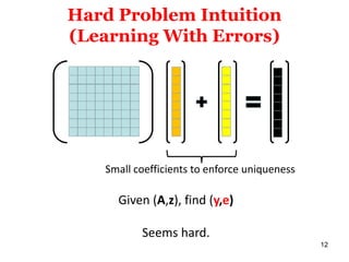 lattice_and_hard_Problems_for_PQC_area.ppt