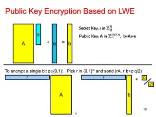 lattice_and_hard_Problems_for_PQC_area.ppt