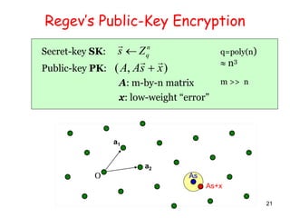 lattice_and_hard_Problems_for_PQC_area.ppt