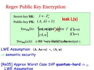 lattice_and_hard_Problems_for_PQC_area.ppt