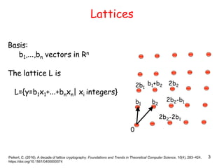 lattice_and_hard_Problems_for_PQC_area.ppt