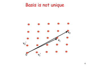 lattice_and_hard_Problems_for_PQC_area.ppt