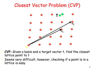 lattice_and_hard_Problems_for_PQC_area.ppt
