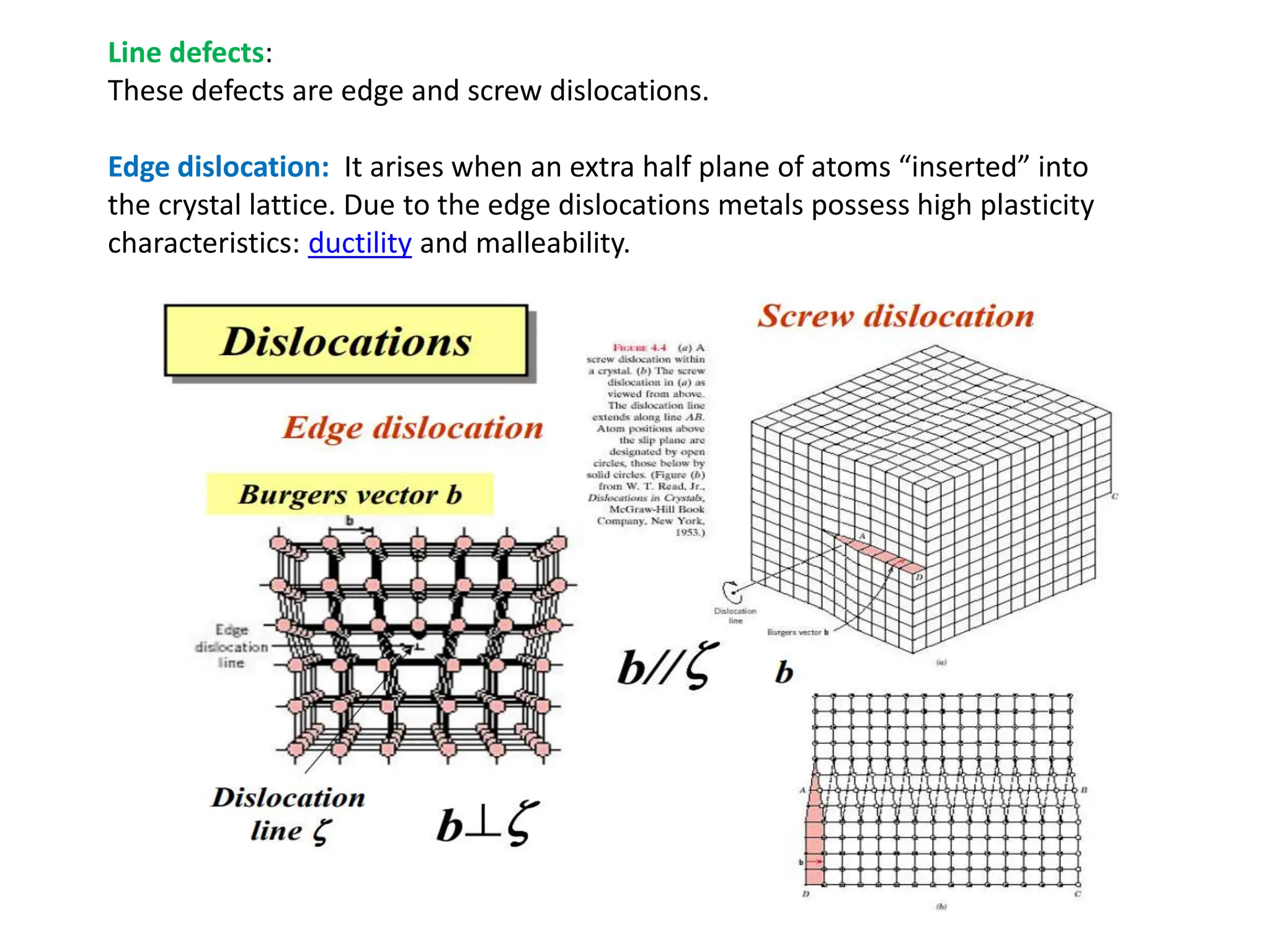Lattice Defects in ionic solid compound.pptx