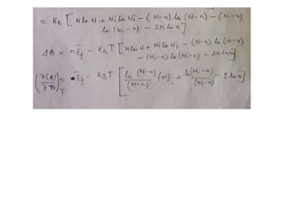 Lattice Defects in ionic solid compound.pptx