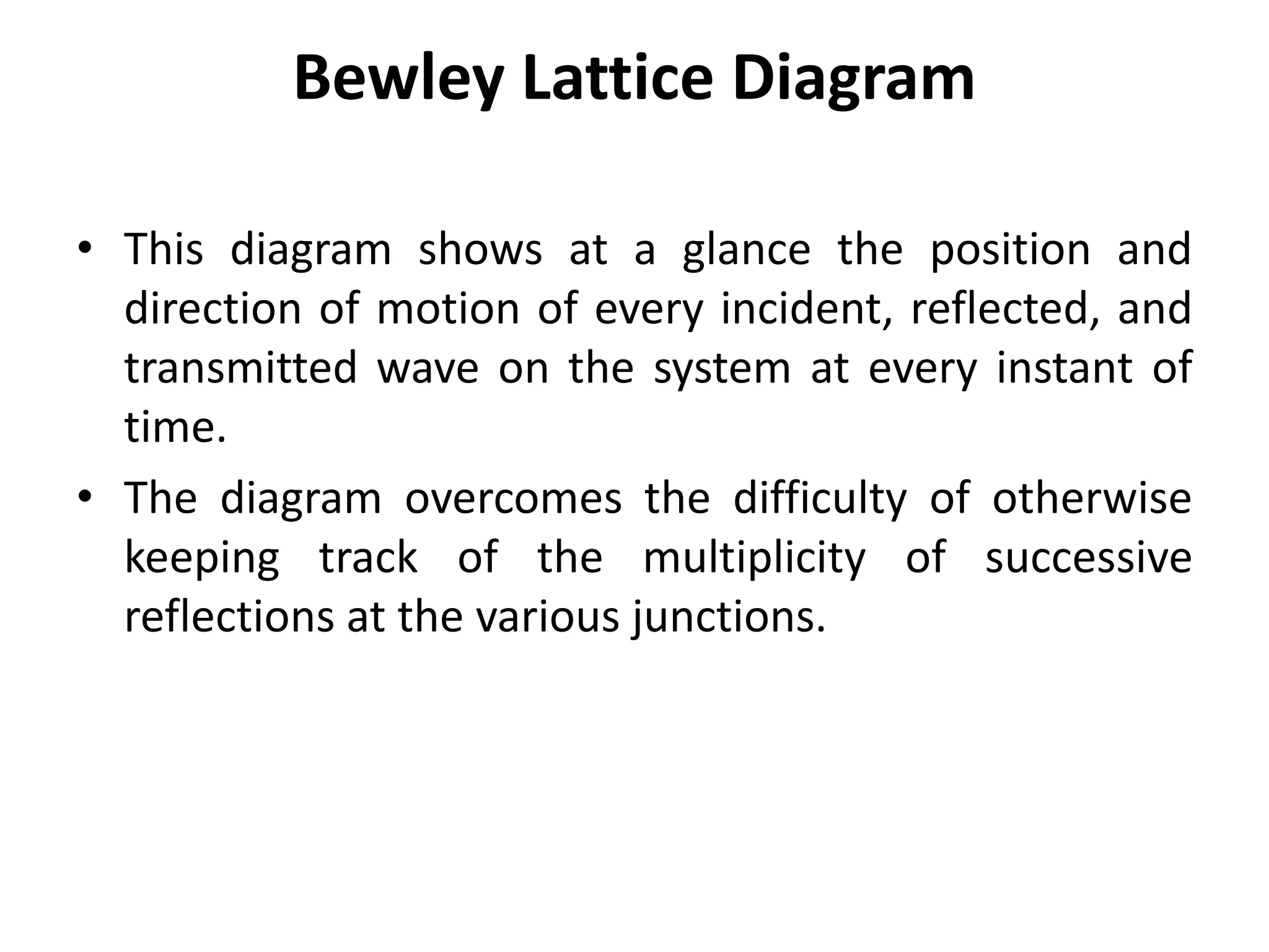 lattice diagram.ppt