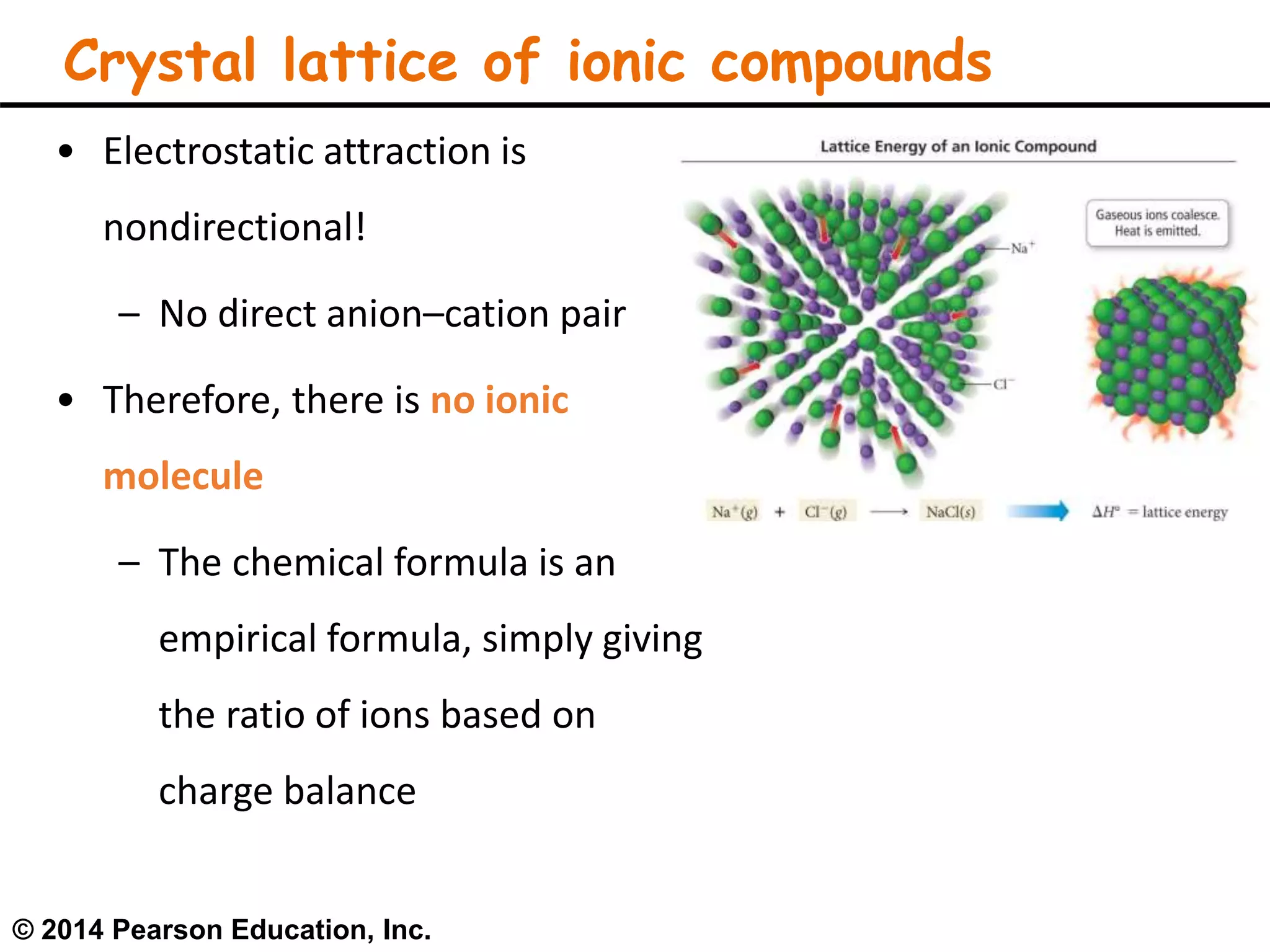 Lattice energy | PPTX