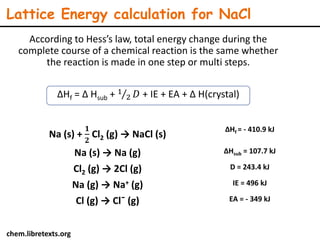 Lattice Energy Equation