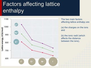 Lattice Energy and Enthalpy: Concept and applications. | PPTX