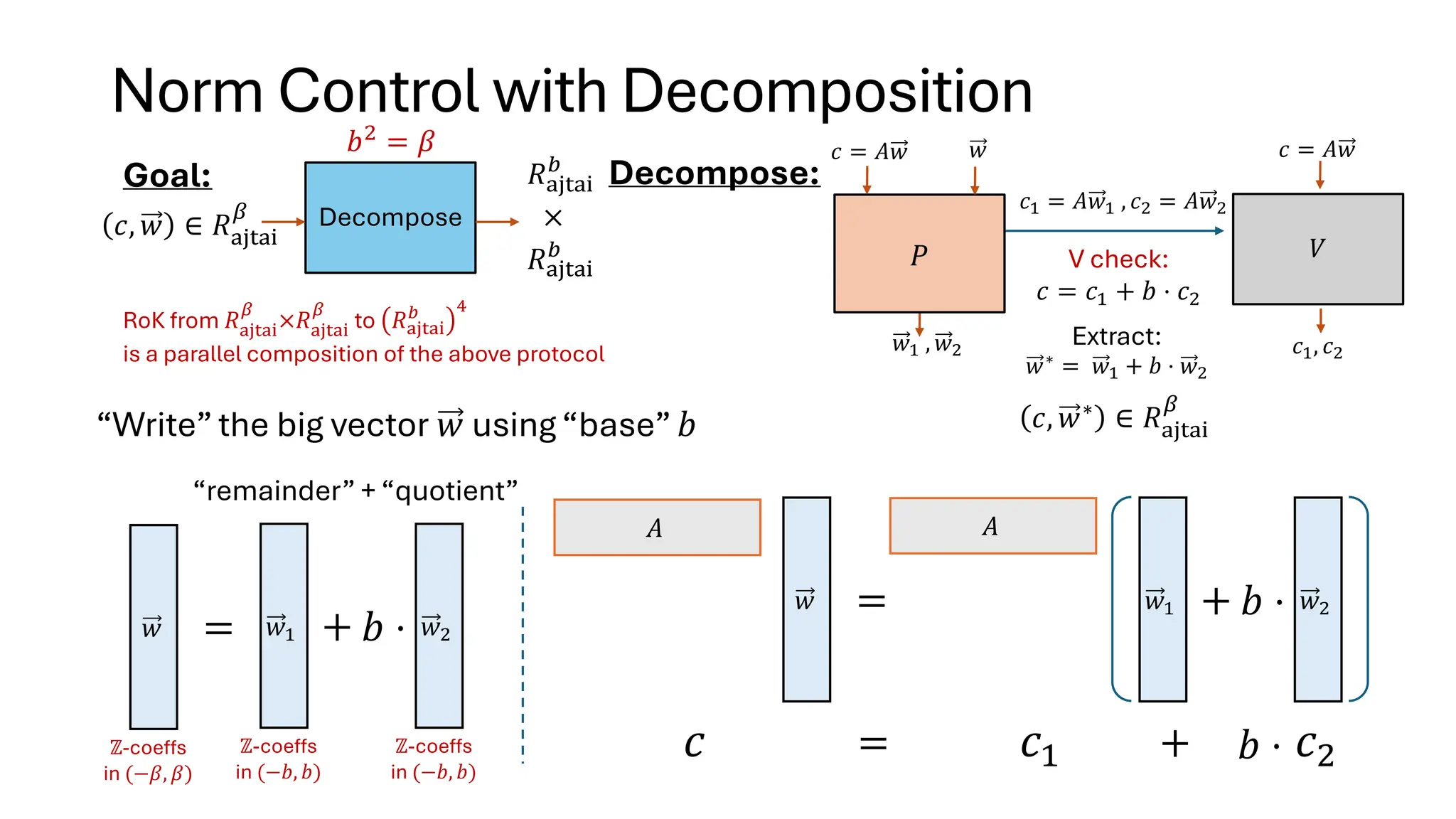 zkStudyClub - LatticeFold: A Lattice-based Folding Scheme and its Applications to Succinct Proof ...