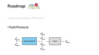 zkStudyClub - LatticeFold: A Lattice-based Folding Scheme and its ...