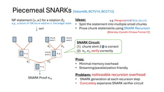zkStudyClub - LatticeFold: A Lattice-based Folding Scheme and its Applications to Succinct Proof ...