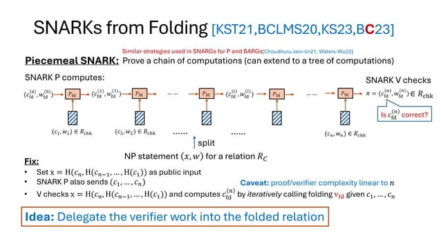 zkStudyClub - LatticeFold: A Lattice-based Folding Scheme and its ...