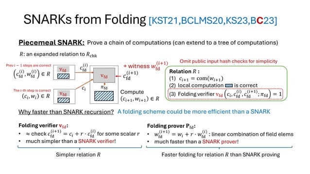 zkStudyClub - LatticeFold: A Lattice-based Folding Scheme and its Applications to Succinct Proof ...
