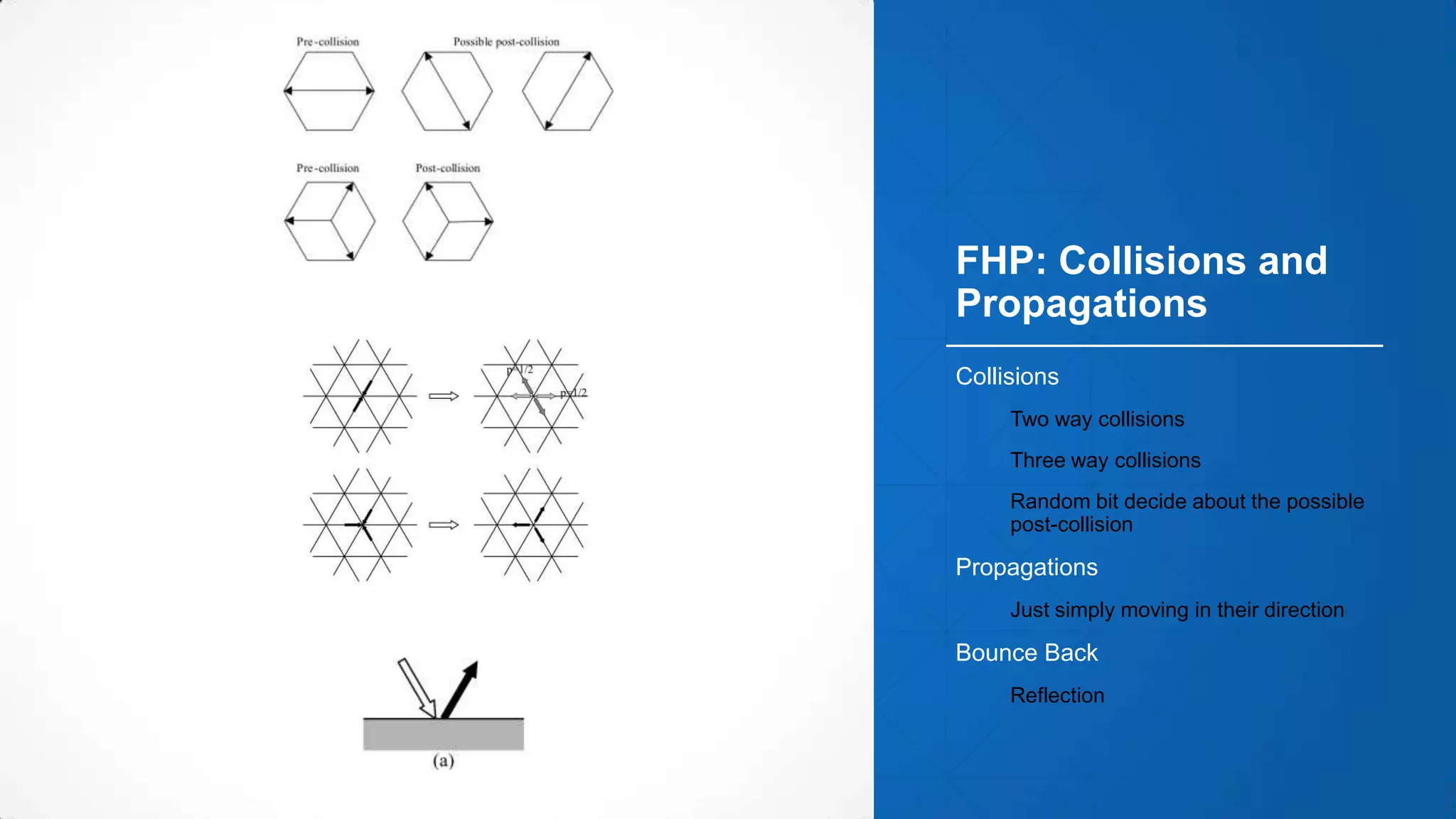 Lattice Gas Automata Ppt