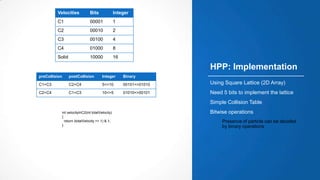 Lattice Gas Automata | PPT