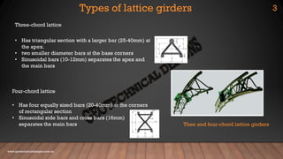 Lattice_Girder_Slide_GeoTechEngineering.pdf