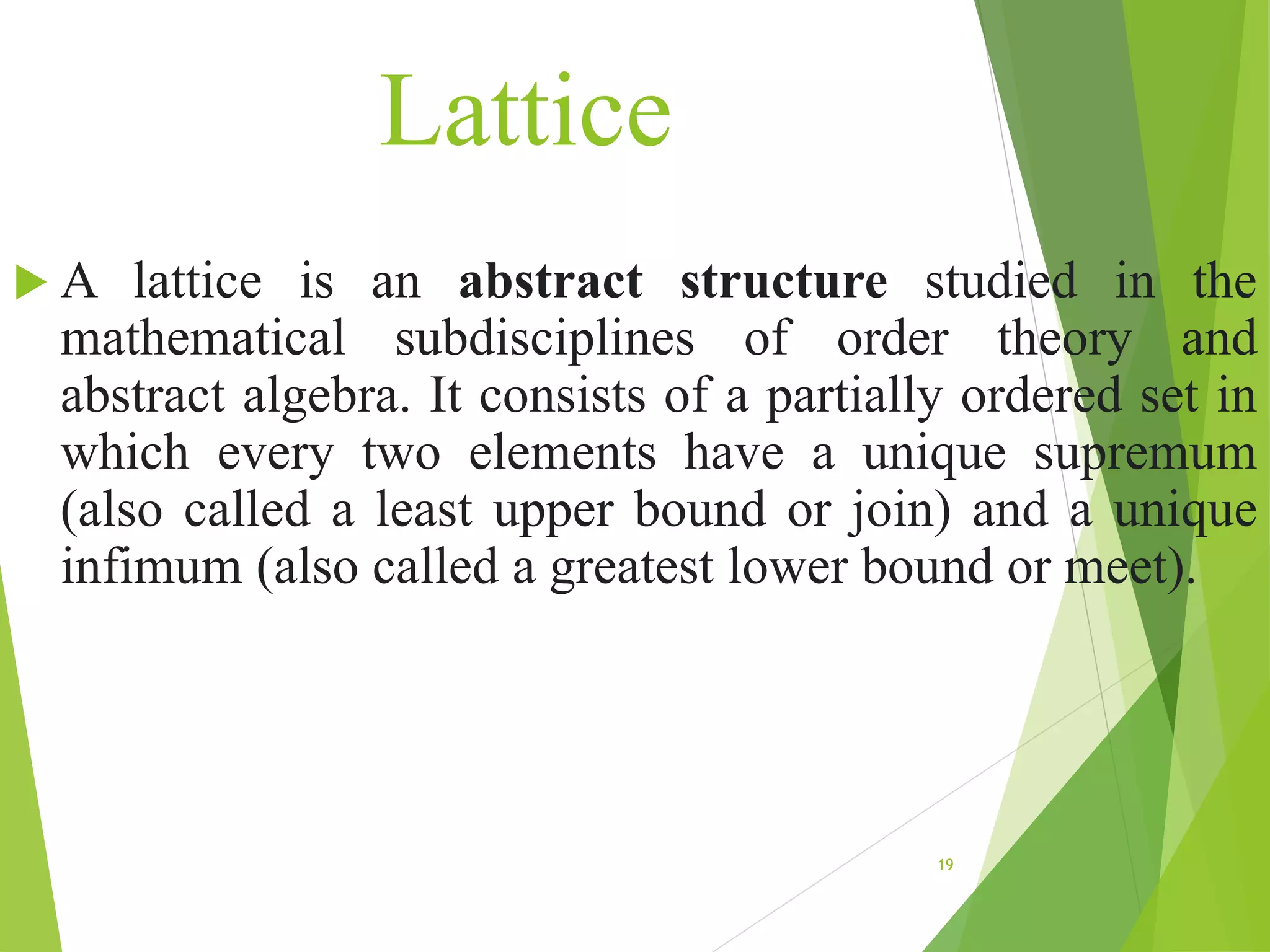 Lattice lecture Final DM Updated2.ppt
