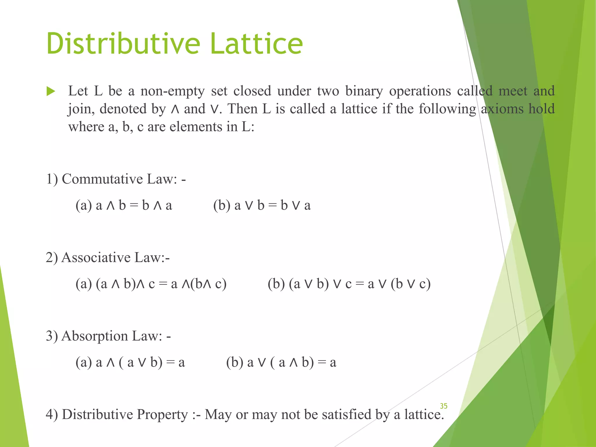 Lattice lecture Final DM Updated2.ppt