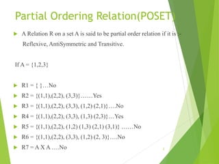 Lattice lecture Final DM Updated2.ppt