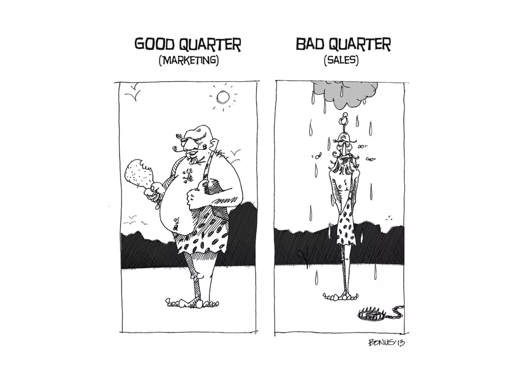Marketing Cartoons from Lattice | PPT