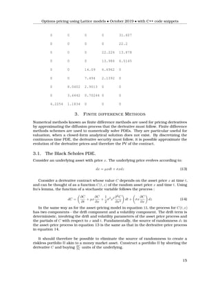 Options pricing using Lattice models | PDF | Stocks and Bonds | Personal Investing