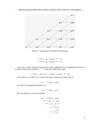 Options pricing using Lattice models | PDF | Stocks and Bonds ...