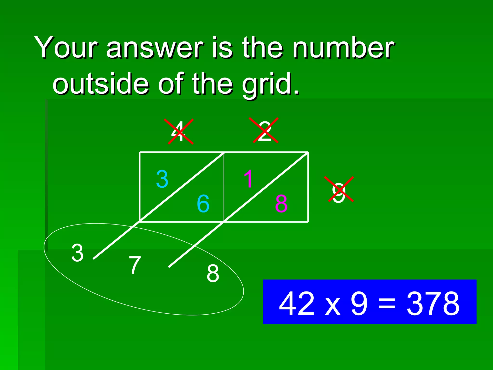 Lattice Multiplication | PPT