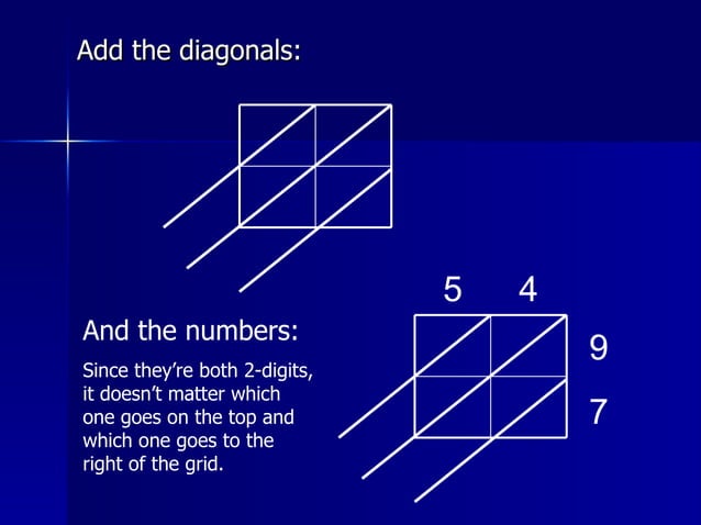 Lattice Multiplication | PPT