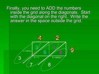 Lattice Mult. V2 | PPT