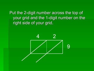 Lattice Mult. V2 | PPT
