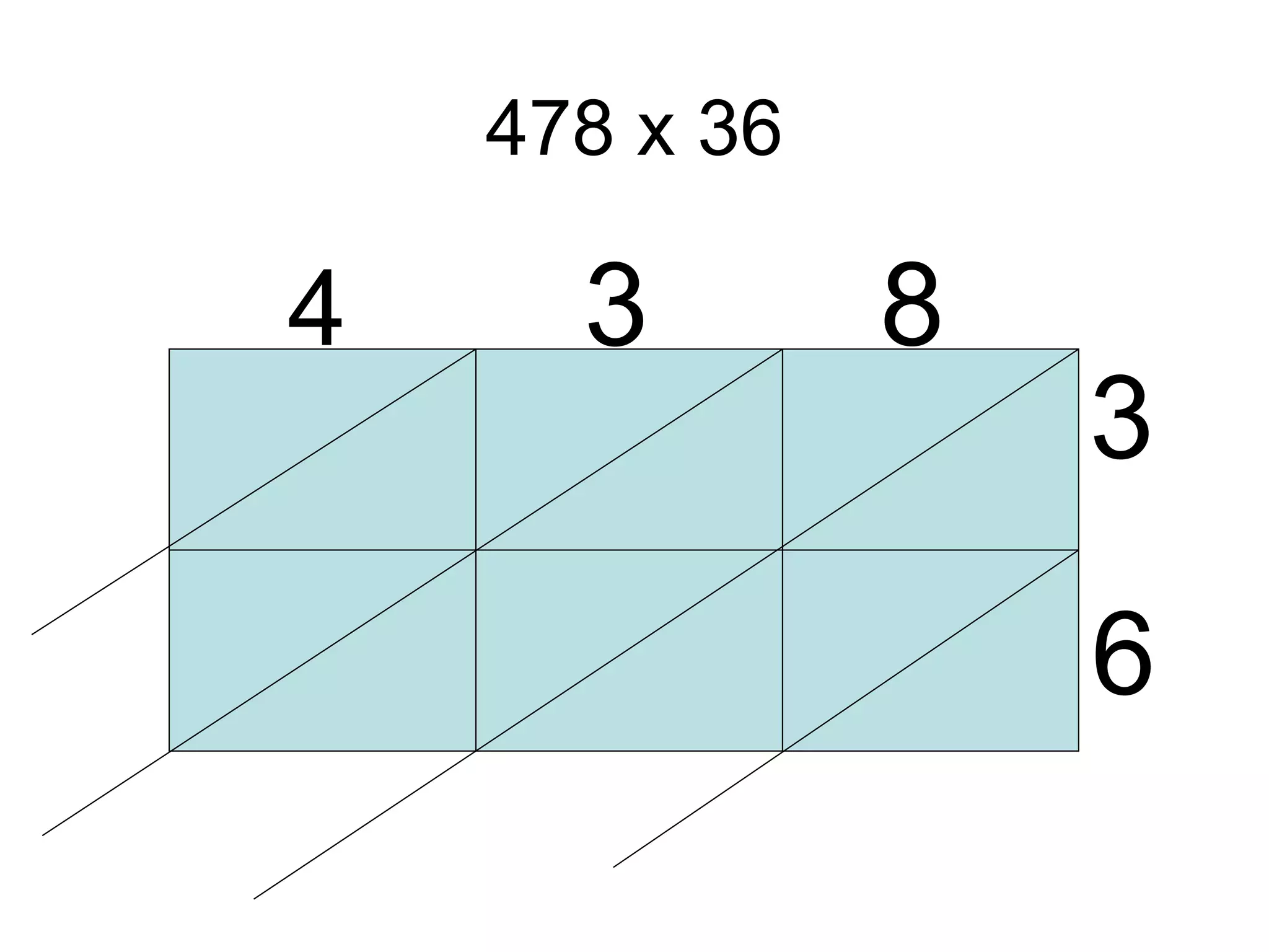 Lattice Multiplication | PPT