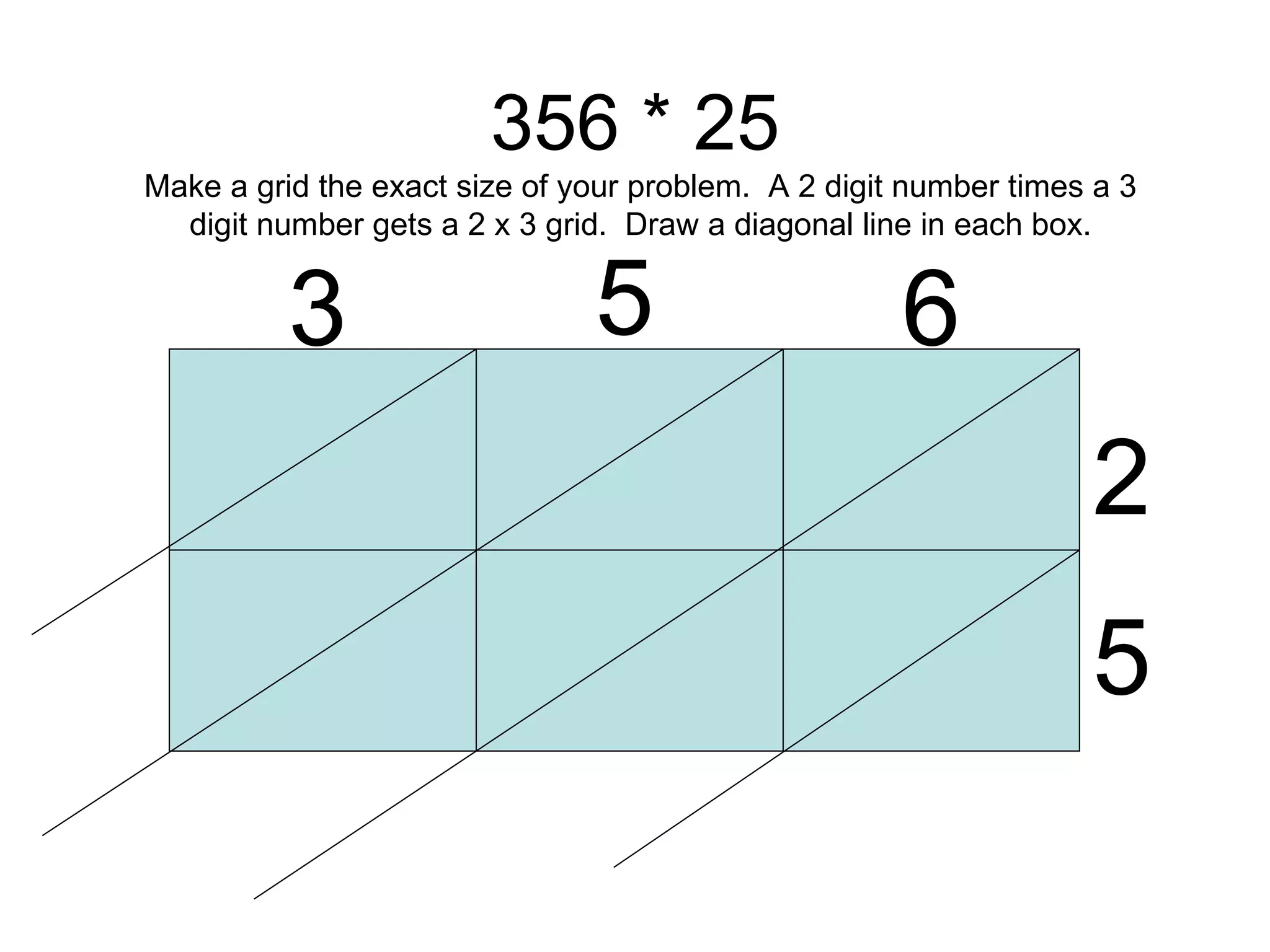 Lattice Multiplication | PPT
