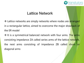 Lattice Network | Computer Science | PPTX