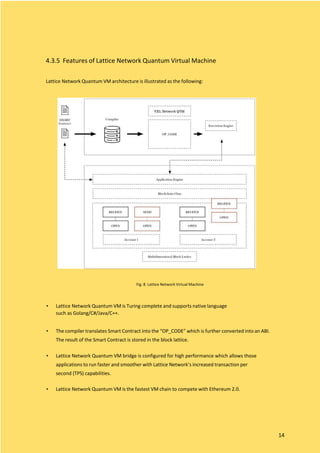 Lattice Network Yellow Paper.pdf