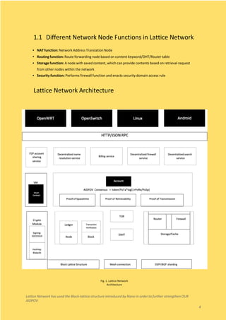 Lattice Network Yellow Paper.pdf