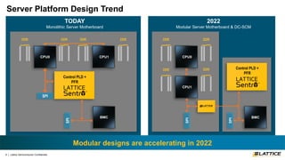 Lattice roadmap and DC-SCM for HPC at OCP.pptx